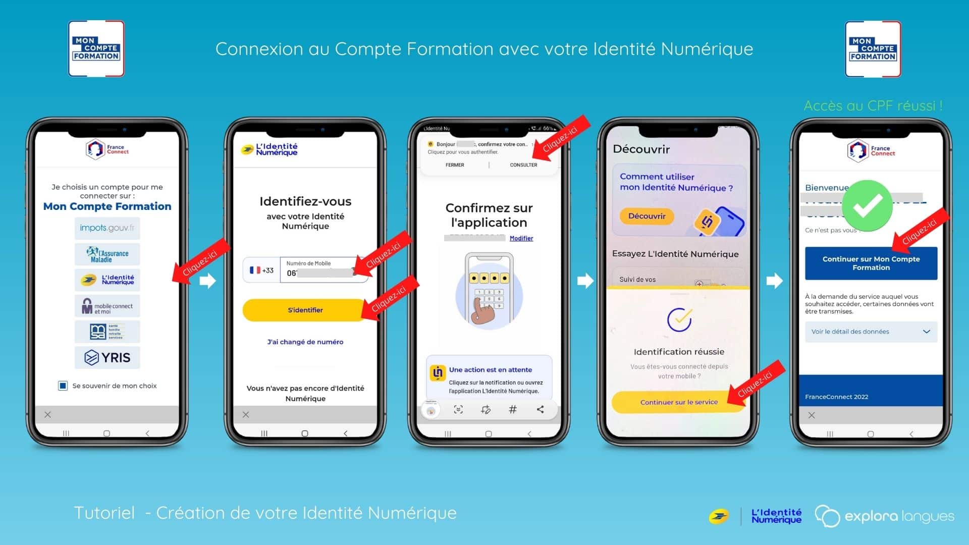 Tutoriel: Identité numérique pour utiliser ses crédits CPF
